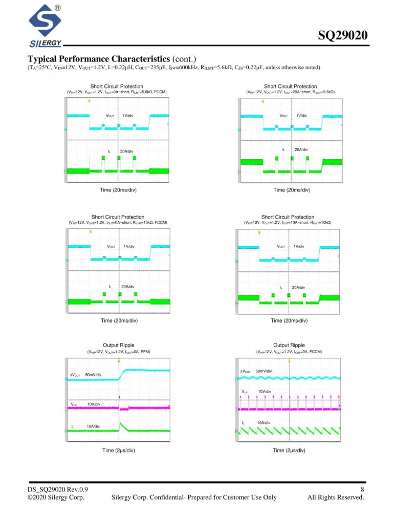 SQ29020VDC datasheet page 8