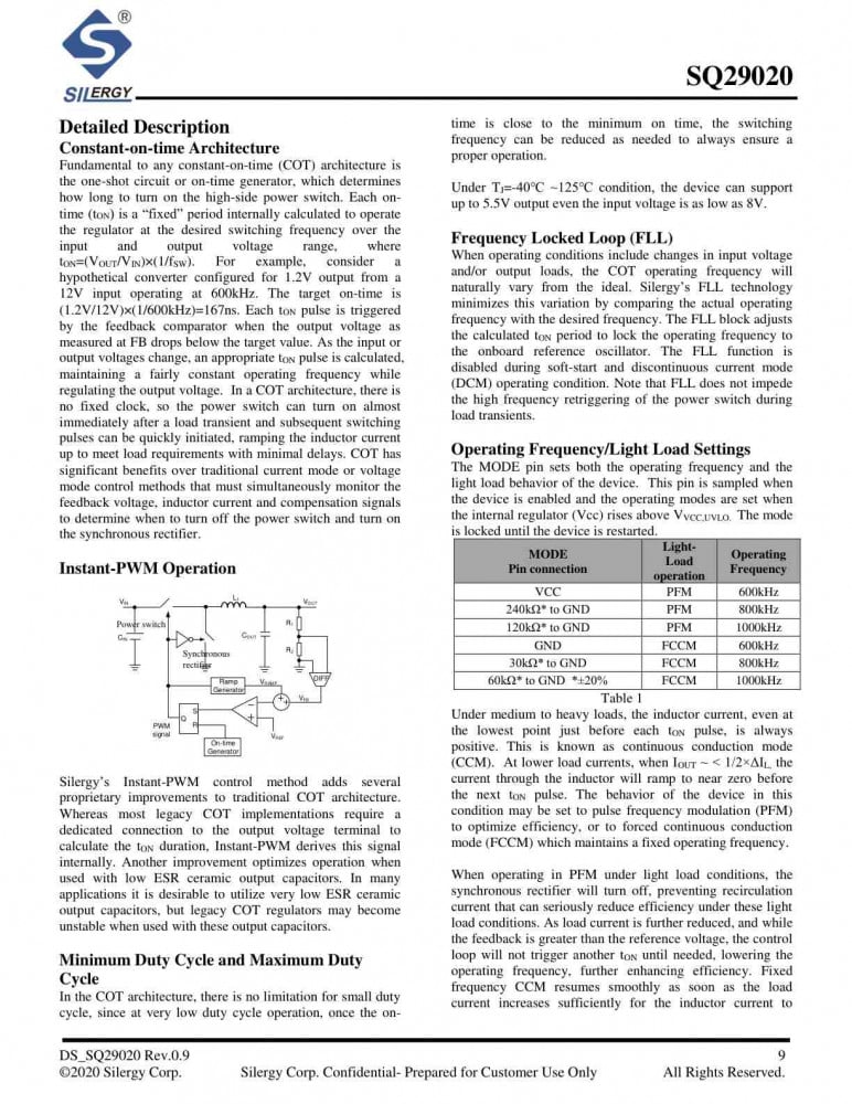 SQ29020VDC datasheet page 9