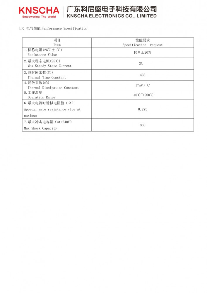206RV157 datasheet page 5