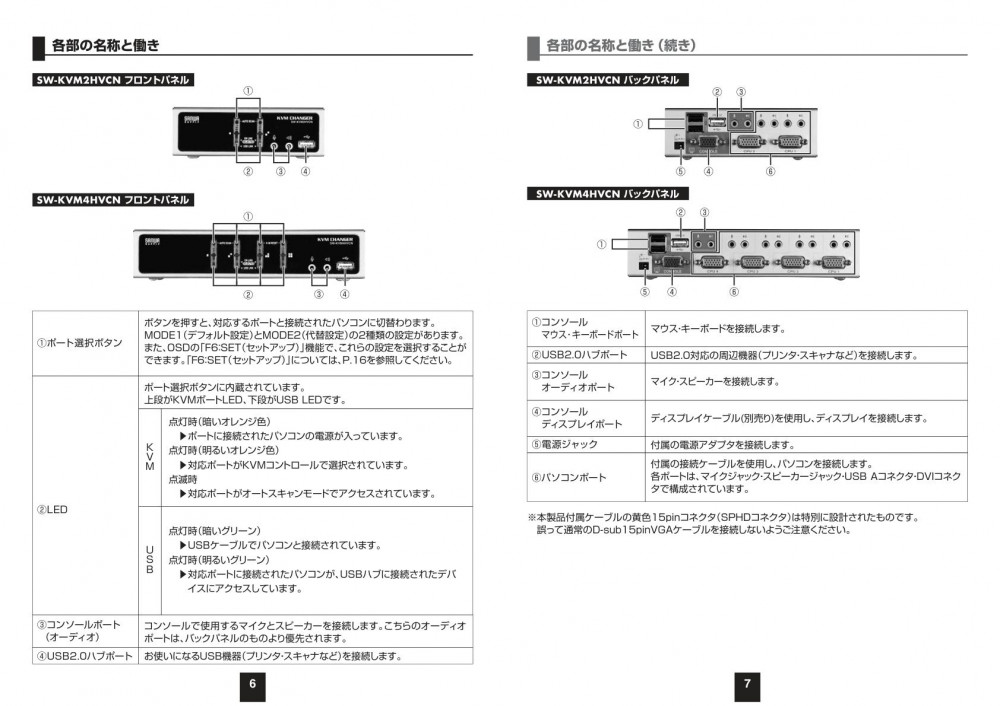 SW-KVM2HVCN document page 4