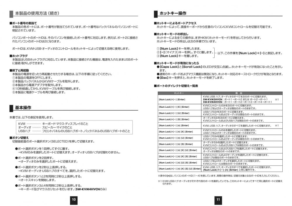 SW-KVM2HVCN document page 6