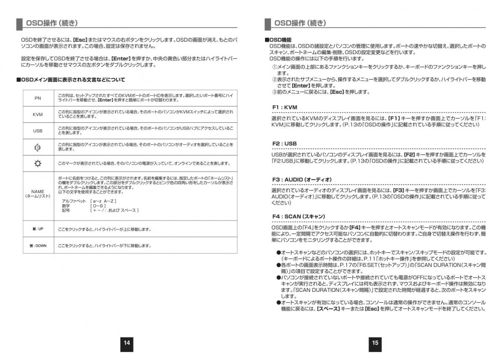 SW-KVM2HVCN document page 8