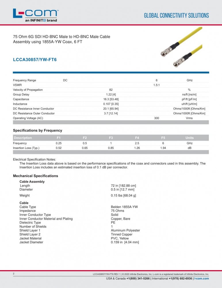 LCCA30857/YW-FT6 datasheet page 2