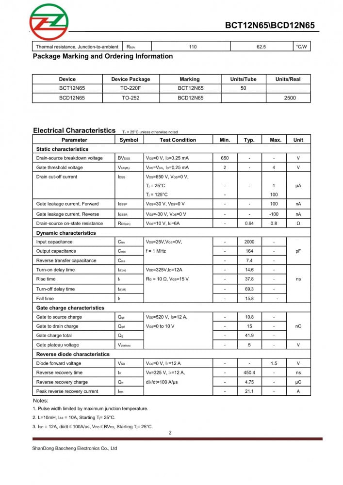 BCT12N65 datasheet page 2