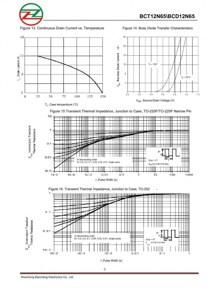 BCT12N65 datasheet page 5