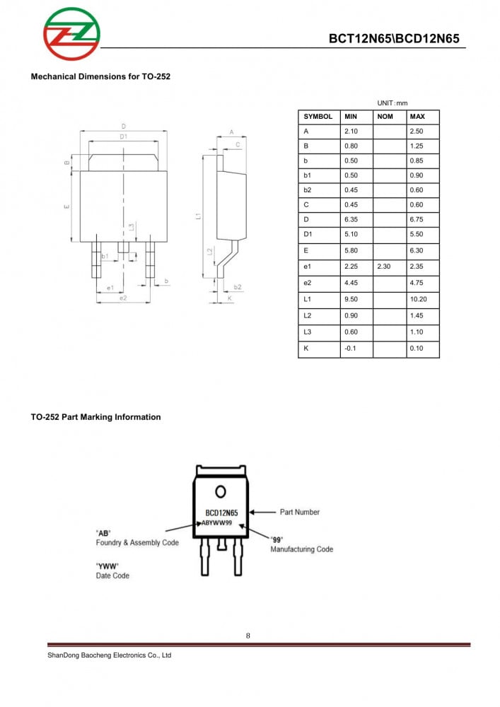 BCT12N65 datasheet page 8