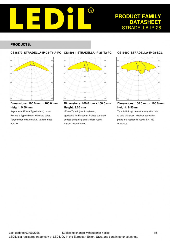STRADELLA-IP-28-T2 technical document page 4