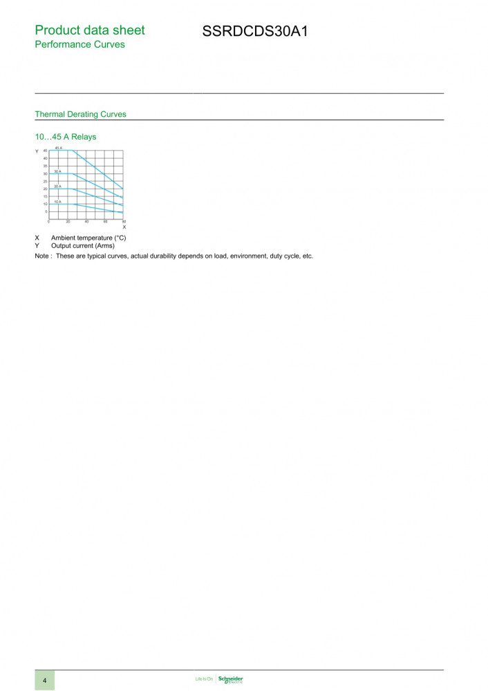 SSRDCDS30A1 technical document page 4