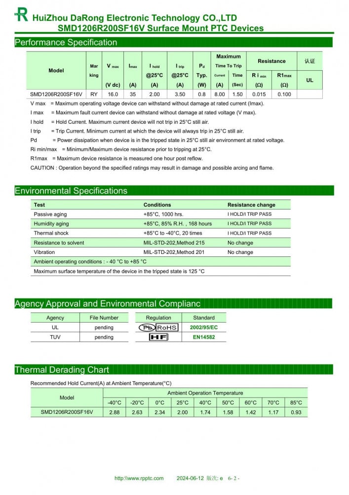 SMD1206R200SF16V datasheet page 2