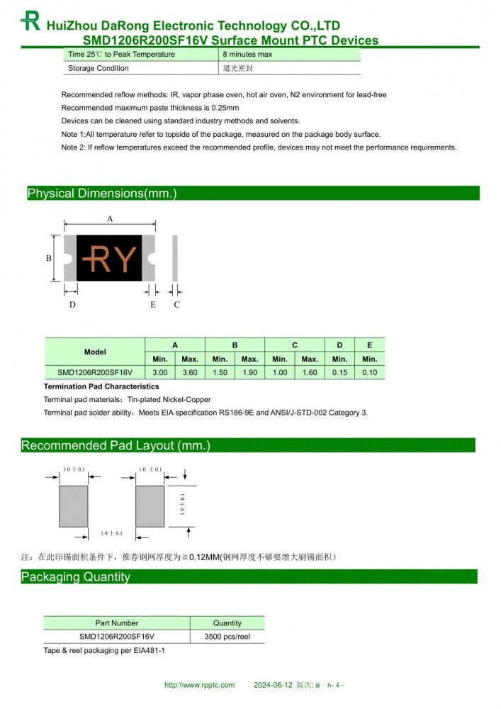 SMD1206R200SF16V datasheet page 4