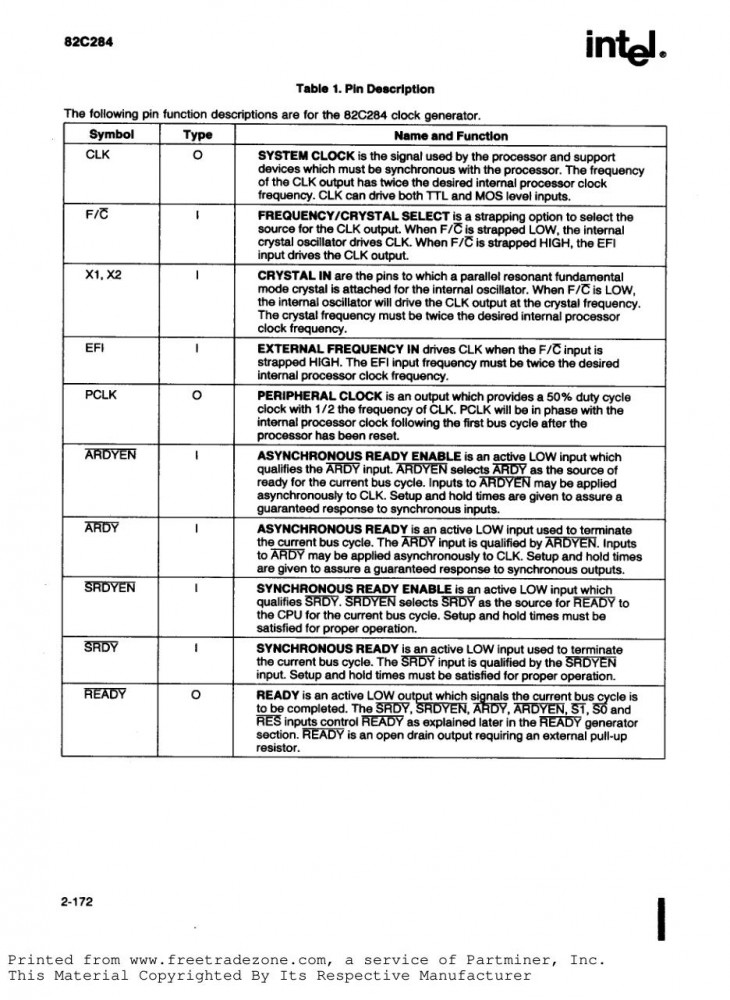 MD82C284-8/B document page 4