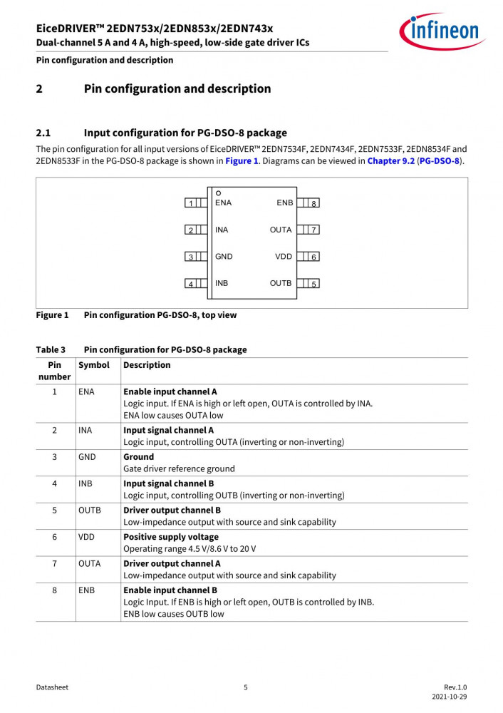 2EDN7533FXTMA1 datasheet page 5