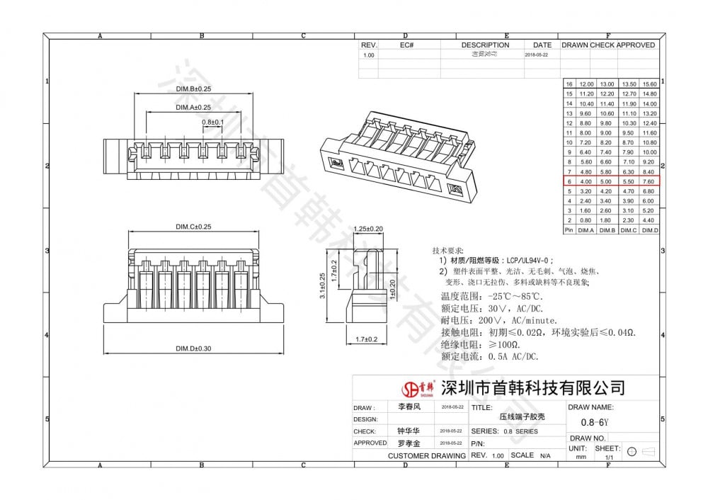 0.8-6Y specification page 1