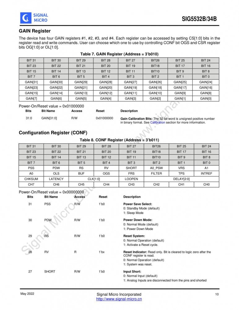 SIG5534B datasheet page 10