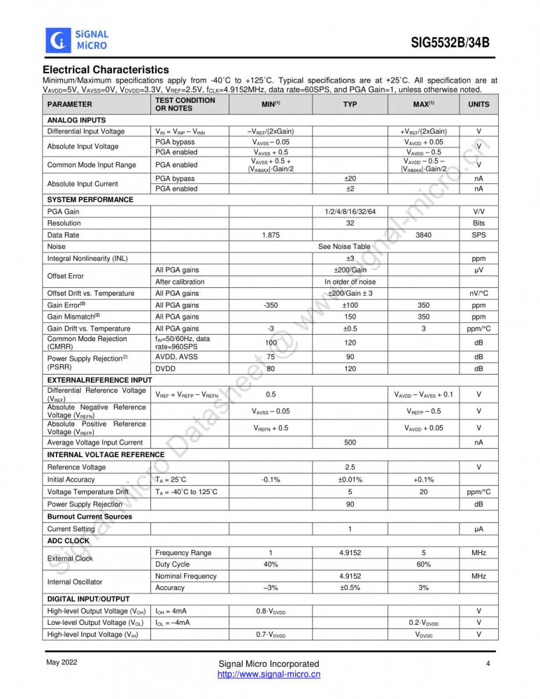 SIG5534B datasheet page 4