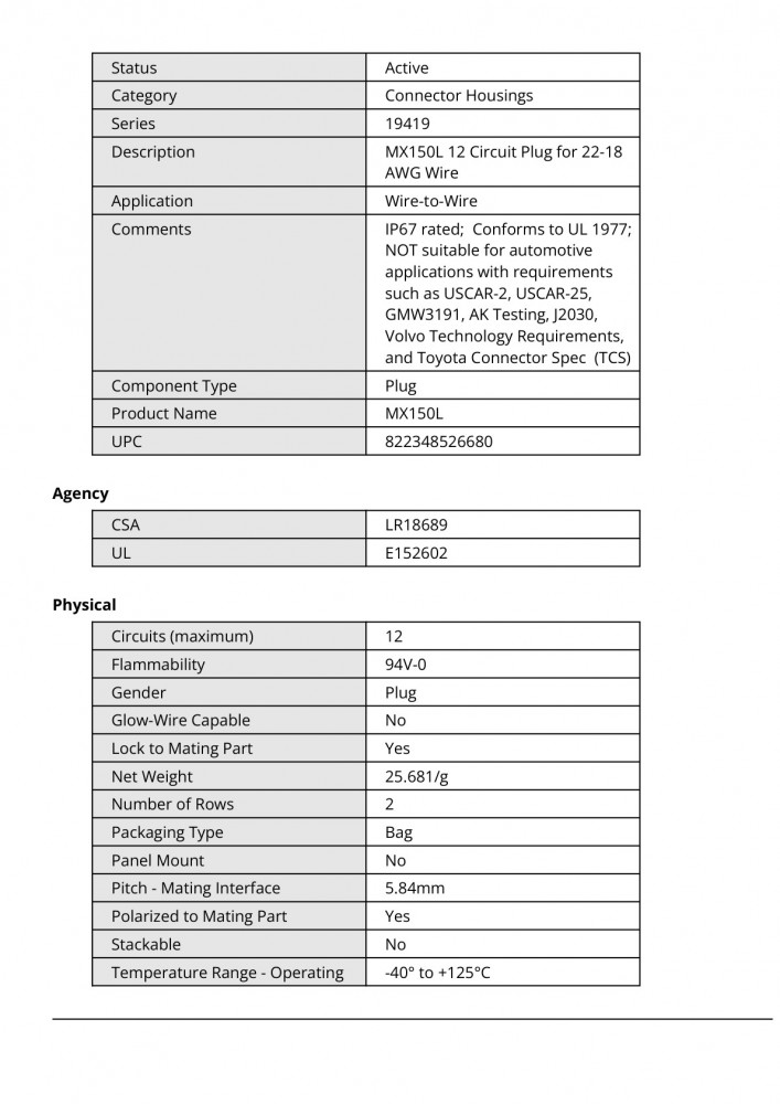 MOLEX 194190017 product document image, page 2