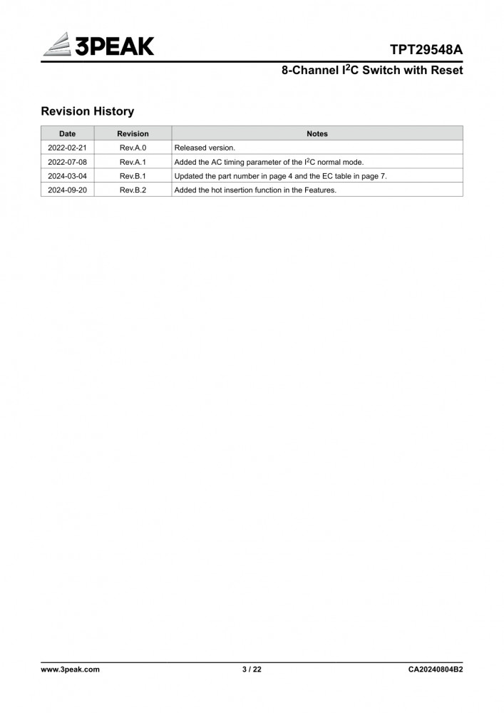 TPT29548A-QF8R datasheet page 3