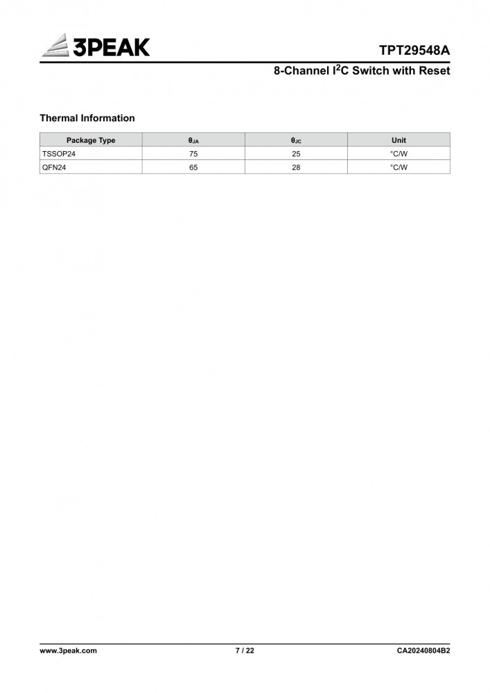 TPT29548A-QF8R datasheet page 7