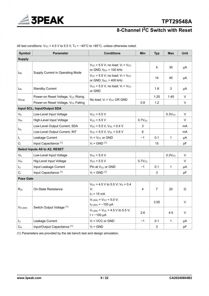 TPT29548A-QF8R datasheet page 9