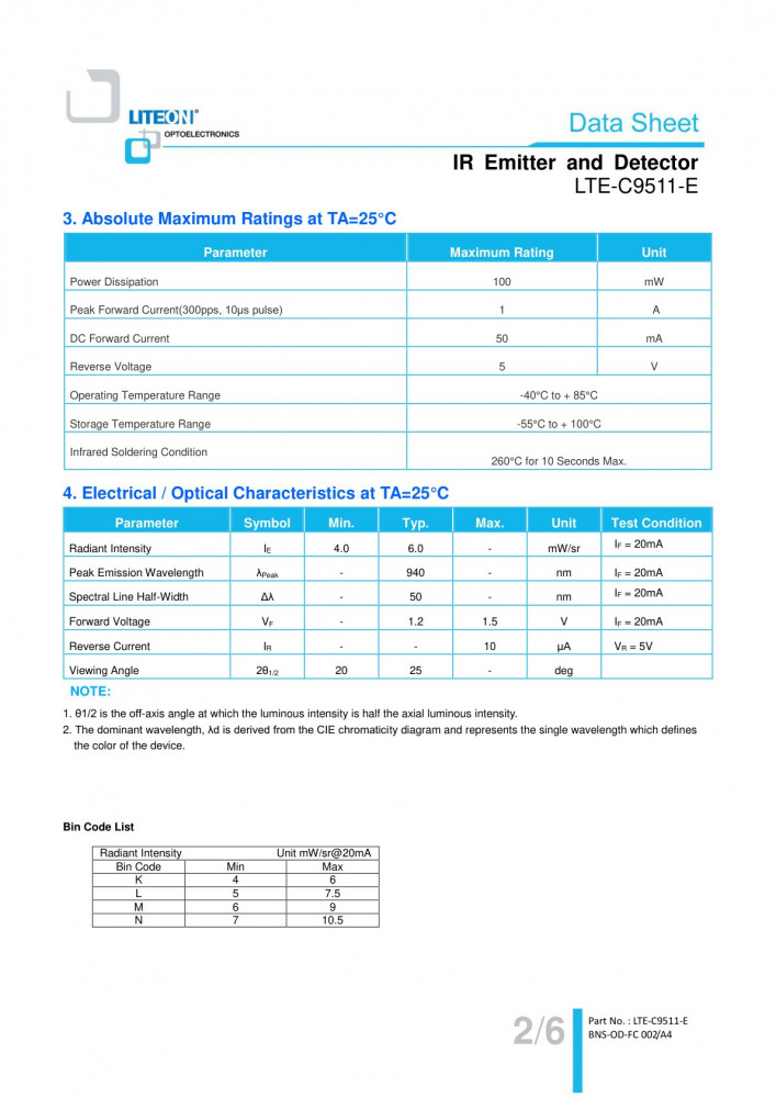 LTE-C9511-E datasheet page 3