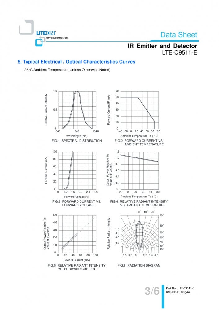 LTE-C9511-E datasheet page 4