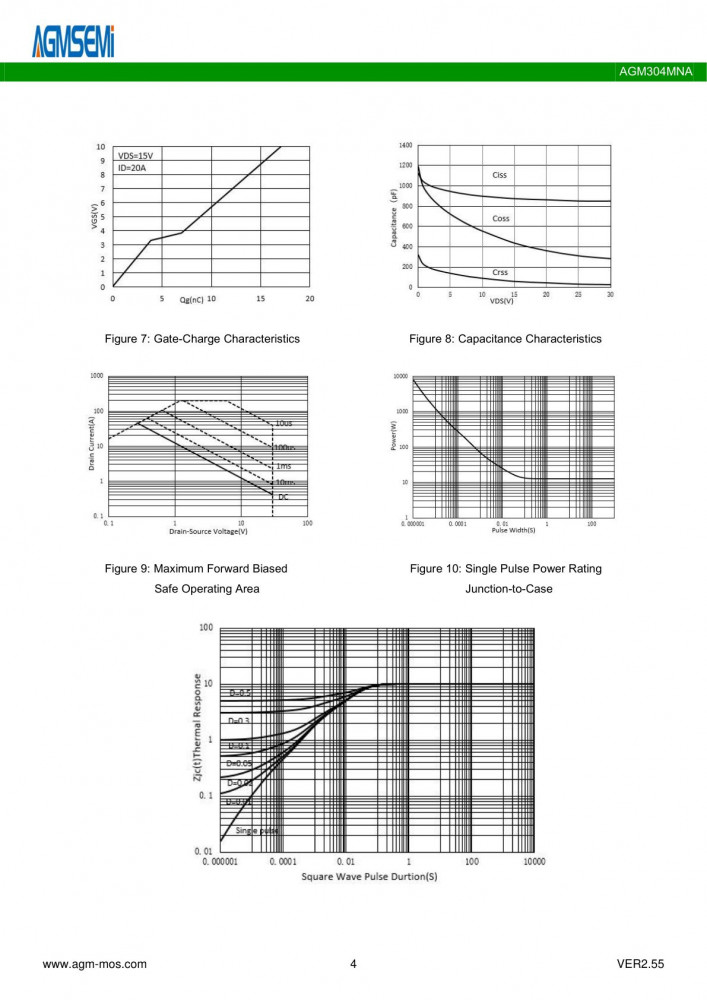 AGM304MNA datasheet page 4