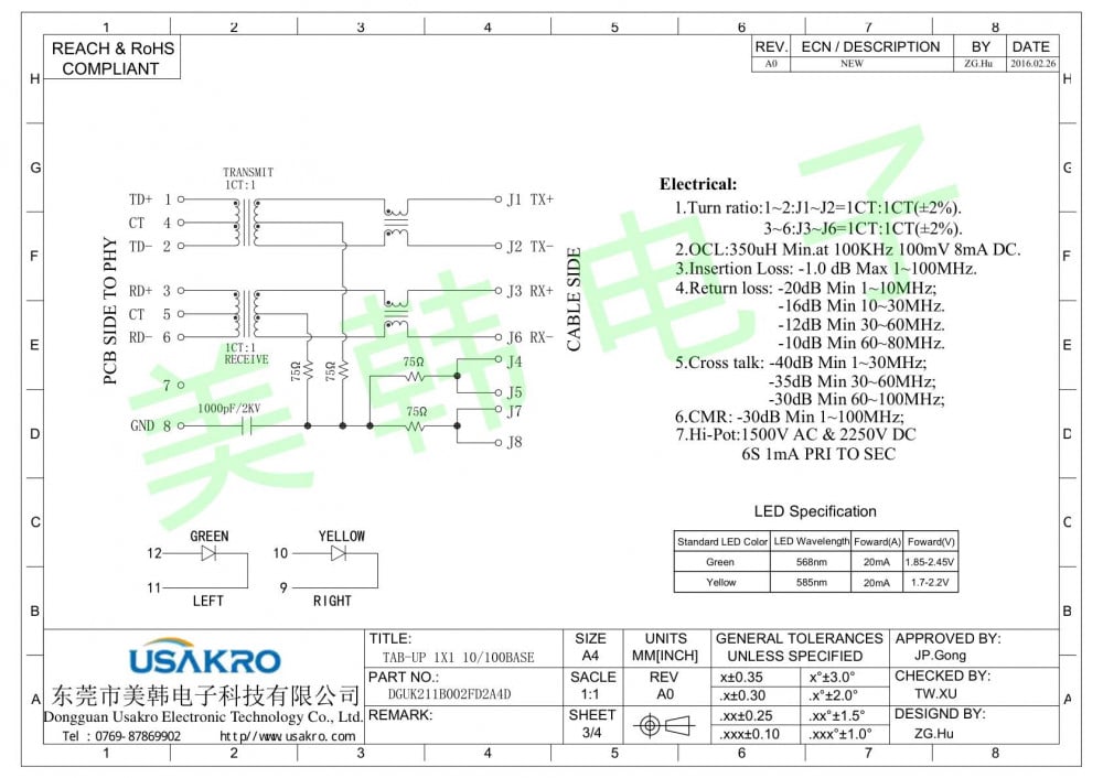 DGUK211B002FD2A4D datasheet page 3