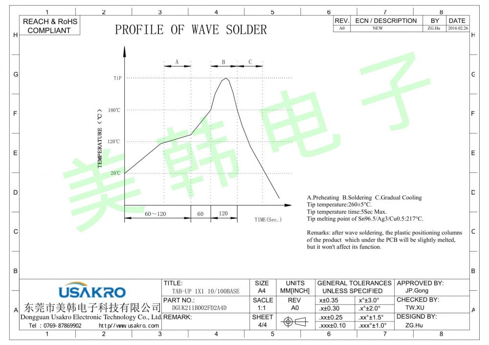 DGUK211B002FD2A4D datasheet page 4
