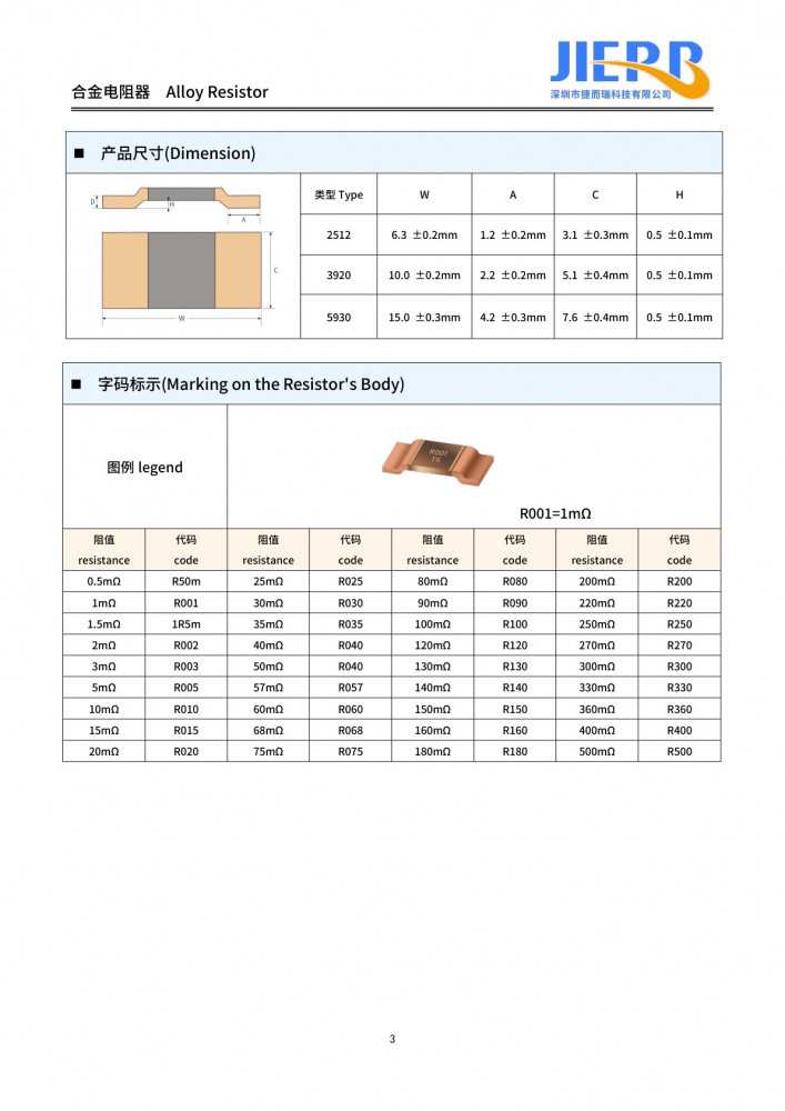JIERR alloy resistor datasheet page 3
