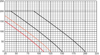 MICROCHIP 1N4148UR-1/TR