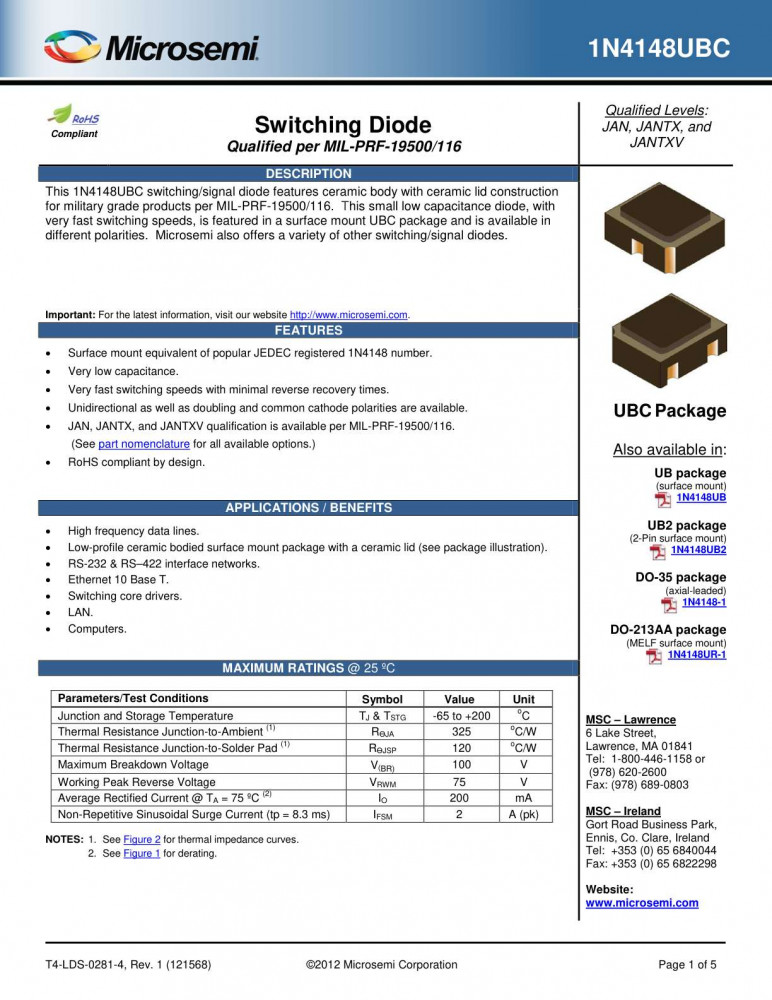 JANTX1N4148UBCD/TR datasheet page 1