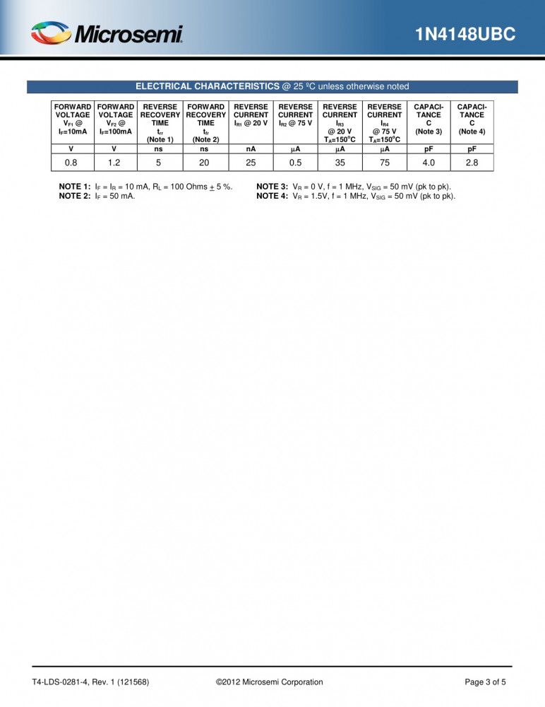 JANTX1N4148UBCD/TR datasheet page 3