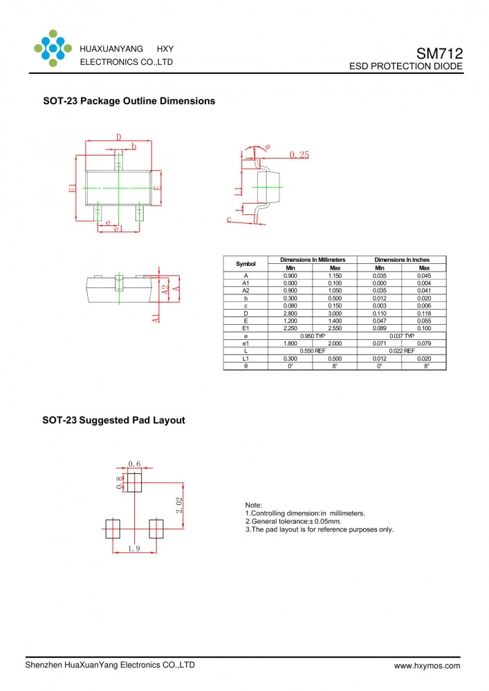 SM712 technical document page 3