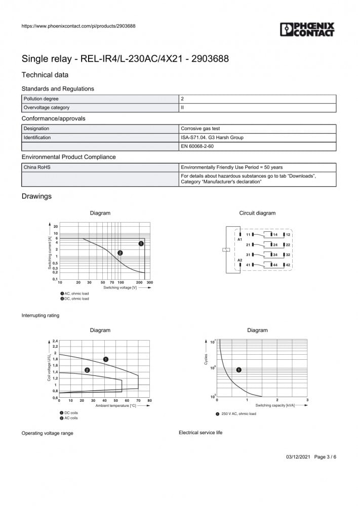 Phoenix Contact 2903688 technical document page 3
