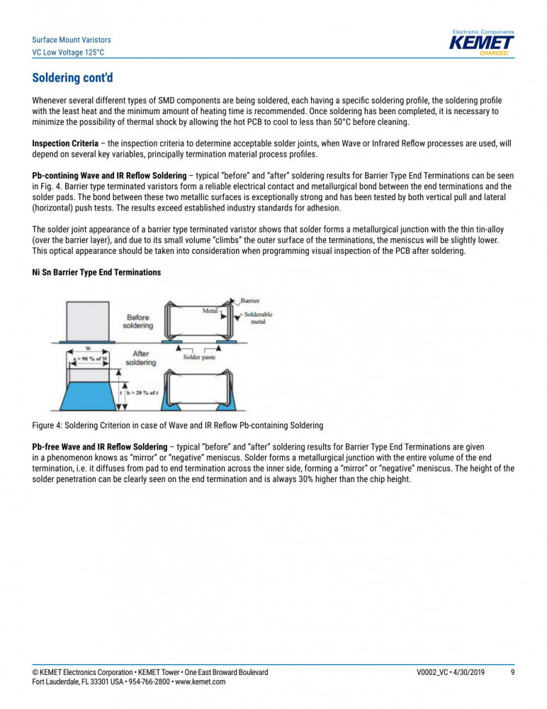 KEMET VC series datasheet page 9