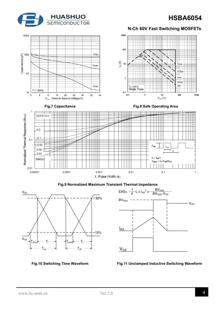 HSBA6054 datasheet page 4