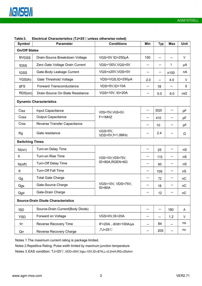 AGM15T05LL datasheet page 2
