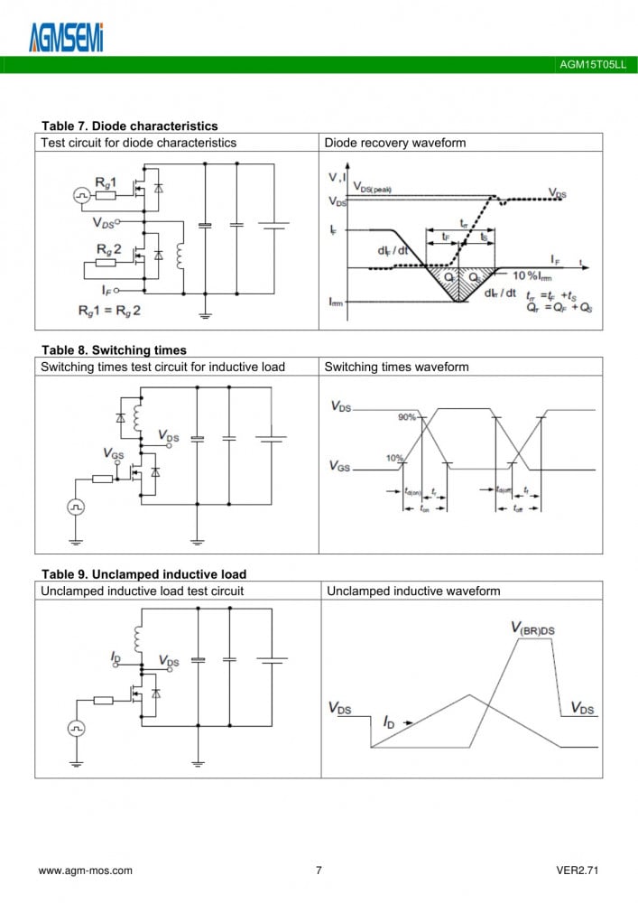 AGM15T05LL datasheet page 7