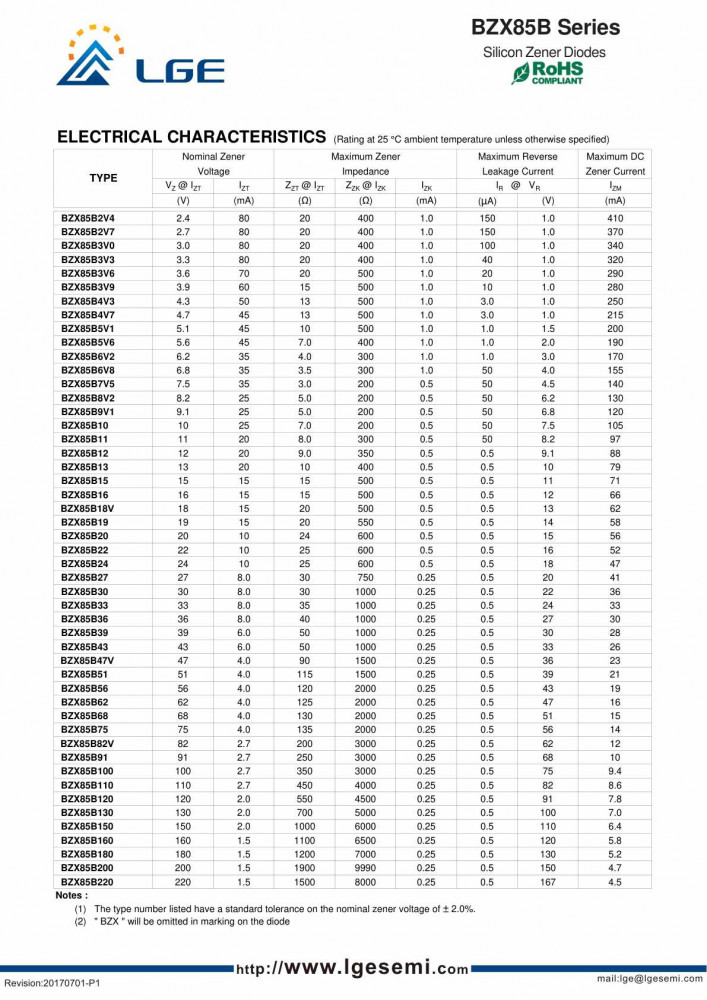 LGE BZX85B56 datasheet page 2