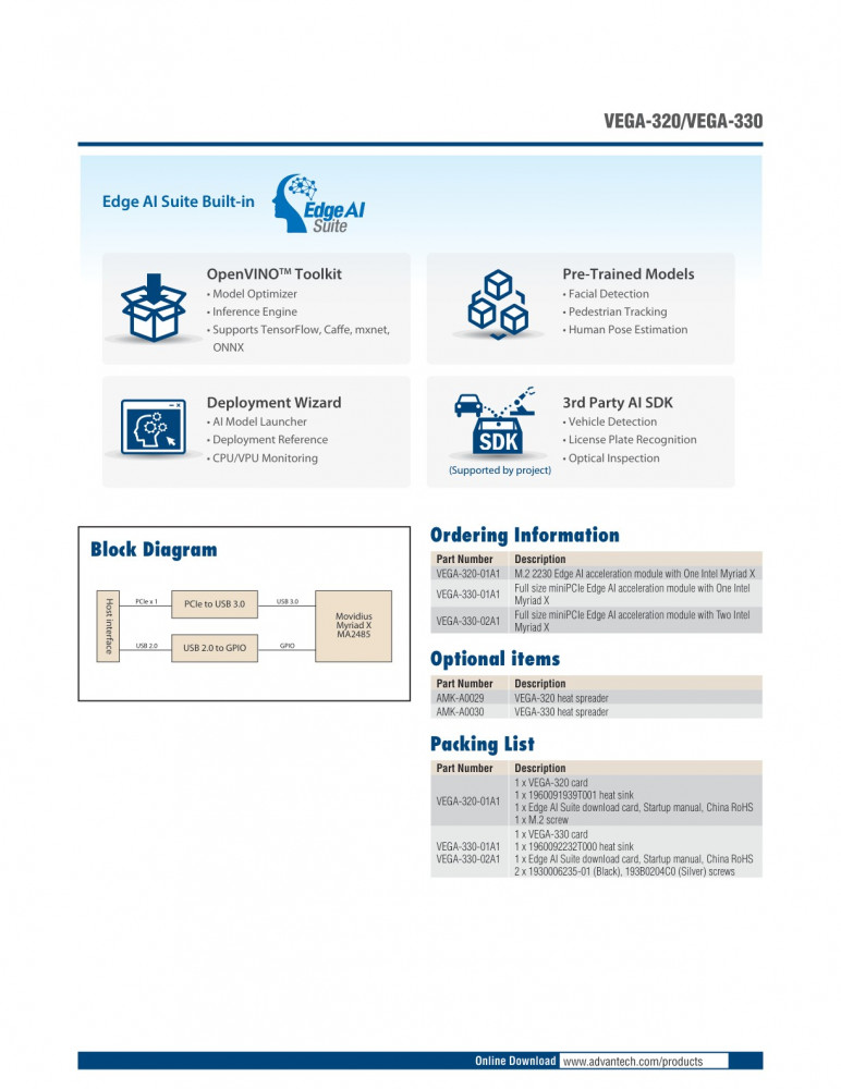 VEGA-320 product documentation page 2