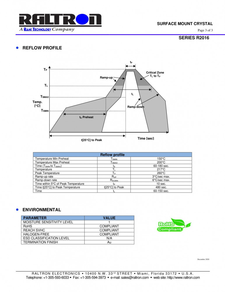 Raltron R2016 reflow and environmental information