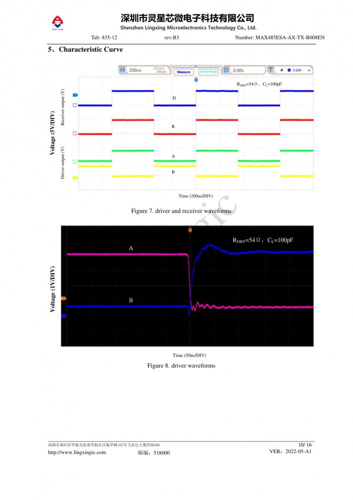 MAX485ESA(LX) datasheet page 10