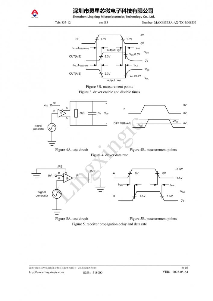 MAX485ESA(LX) datasheet page 8