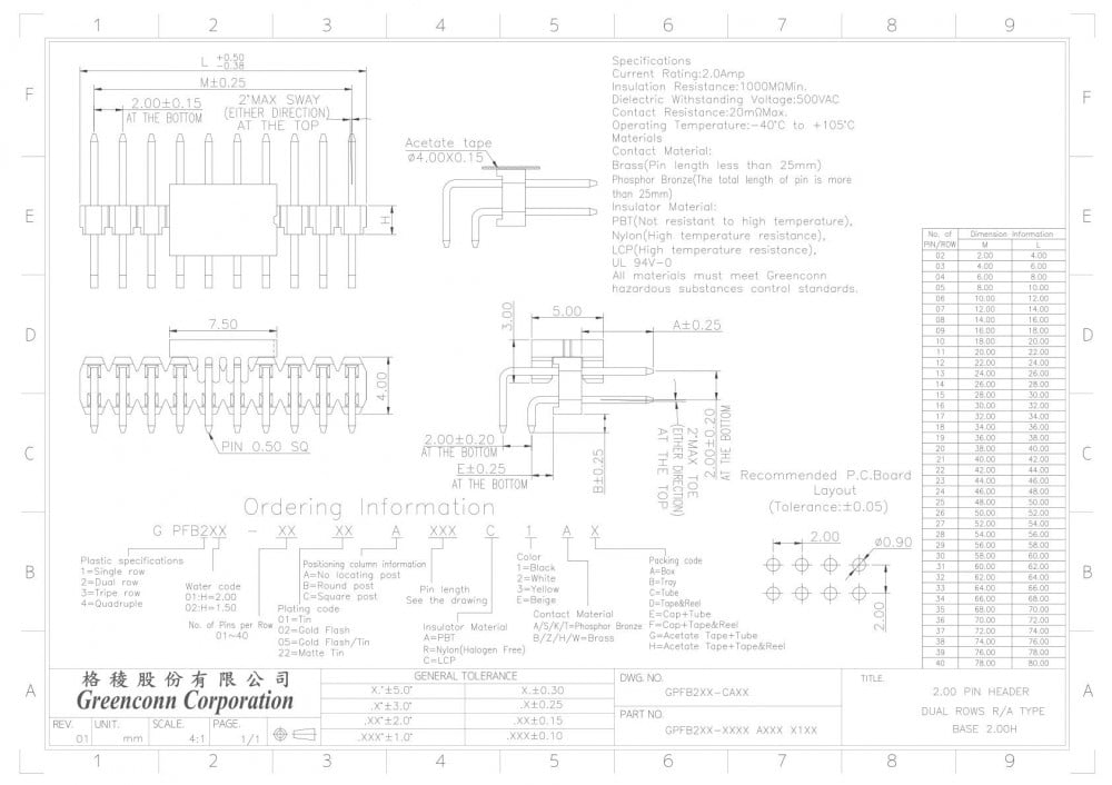GPFB201-1502A001R1BC technical document page