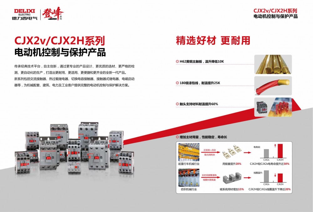 CJX2V9511Q technical document page 6