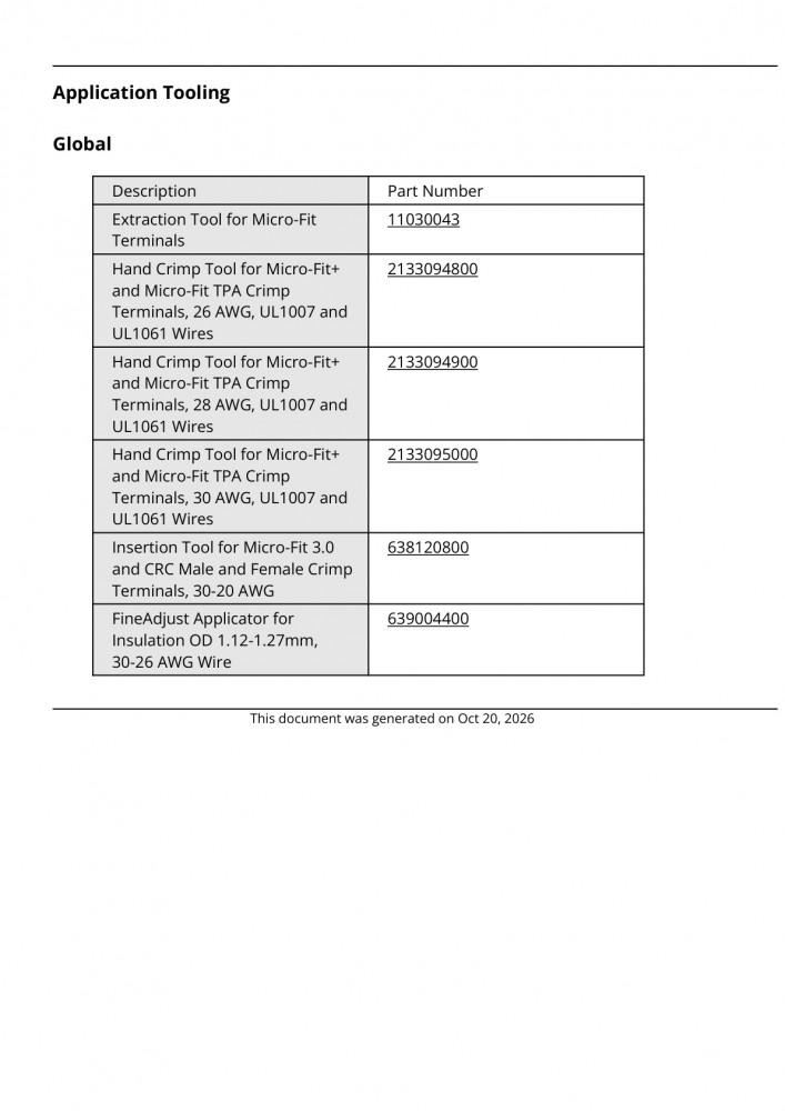Product document page 3