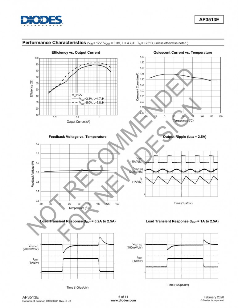 AP3513E datasheet page 6