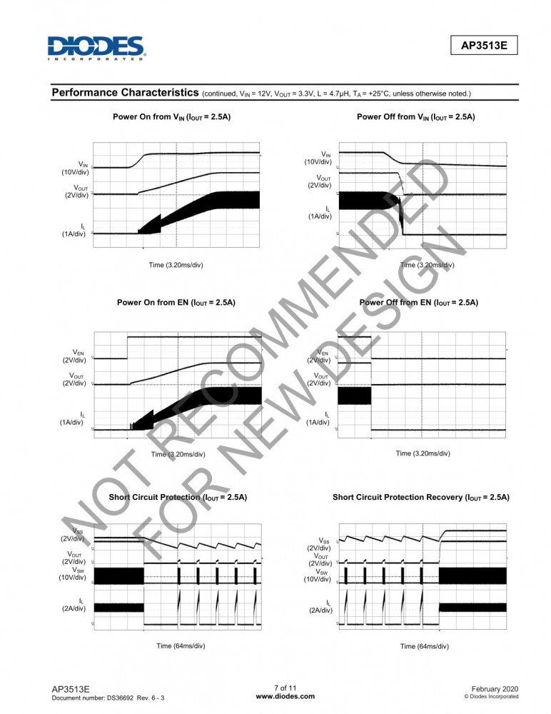 AP3513E datasheet page 7