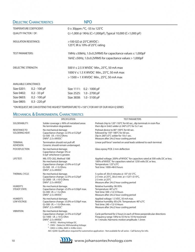 Johanson Dielectrics datasheet page 4