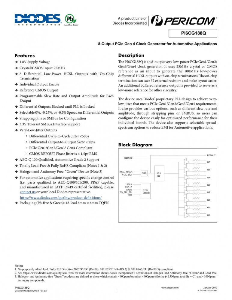 PI6CG188Q datasheet page 1